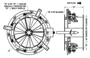 Variable Inlet Vane Dampers (VIV) - Industrial Air Technology Corp.
